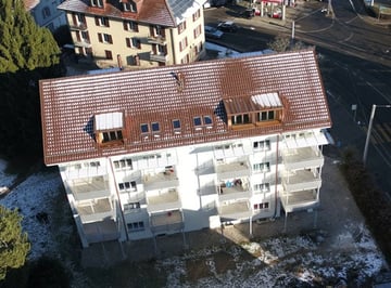 GLB Gruppe